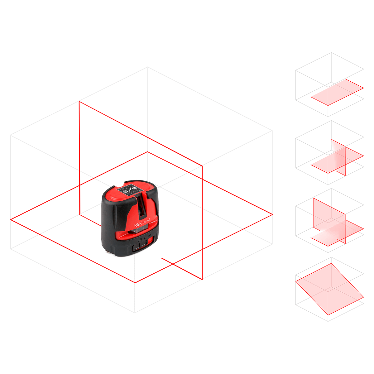 RGK | Лазерный нивелир RGK UL-360 - лазерный уровень RGK UL-360
